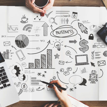 Tailored Systems, Customized Programs - Digitally Driven. Data Focused ...